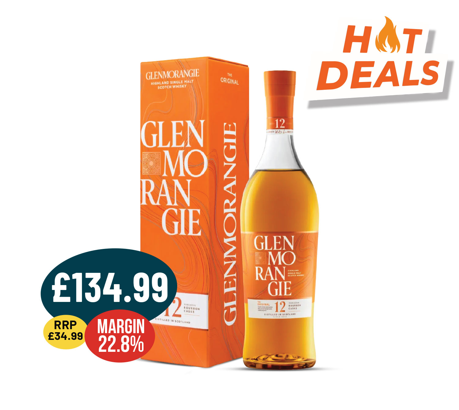 Food & Drink Wholesaler in Birmingham | Cash & Carry | Lioncroft ...